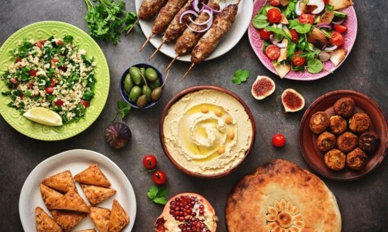 What is Halal? - Halal Watch World